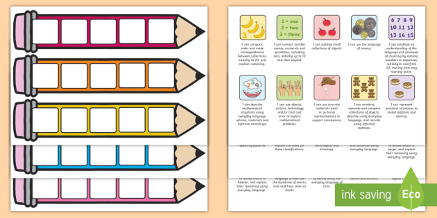 NSW Mathematics Early Stage 1 Pencil Targets Assessment Tracker