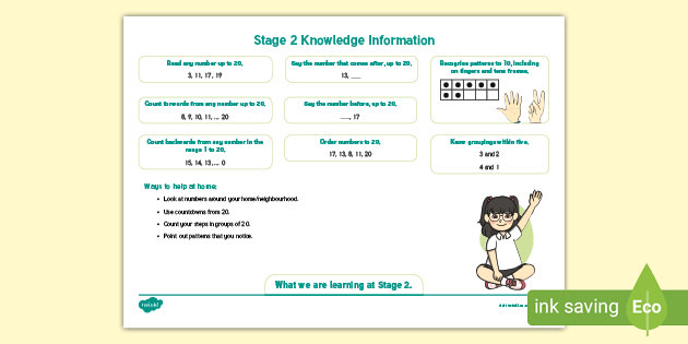 Stage 2 Knowledge Information Guide for Parents