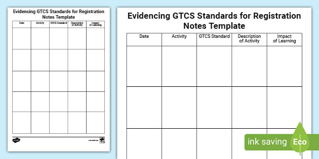 GTCS Standards of Registration Notes Template - Twinkl