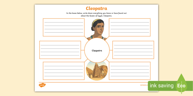 Cleopatra Mind Map (Teacher-Made)