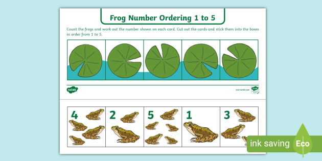 Frog Themed Cut and Stick Number Ordering 1 to 5 Activity Sheet