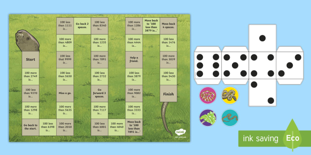 Finding 100 More or Less Than 4-Digit Numbers Snake Board Game