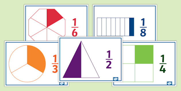 Fractions Display Posters | twinkl.co.uk