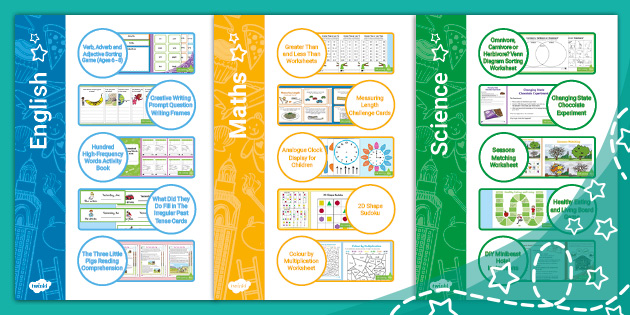 FREE! - Home Learning Pack for Parents: KS1 (Ages 5 - 7)