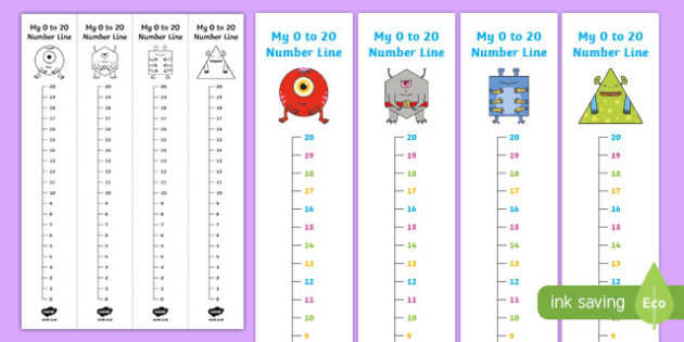 Portrait Number Line 0 to 20