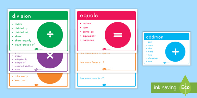 Math Vocabulary Posters - math, vocabulary, posters, signs, addition