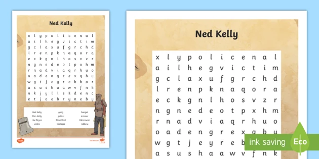 Ned Kelly Worksheet | Ned Kelly | History | Editing | Twinkl