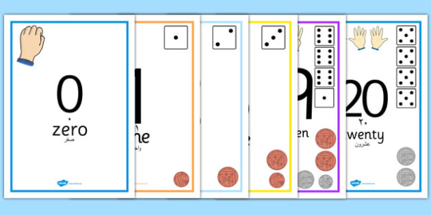 Visual Numberline Posters 0 20 Arabic Translation