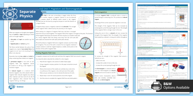 AQA GCSE Physics (Separate) Unit 7: Magnetism and Electromagnetism ...