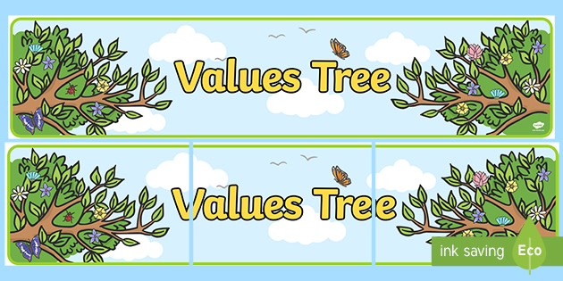 Values Tree Display Banner
