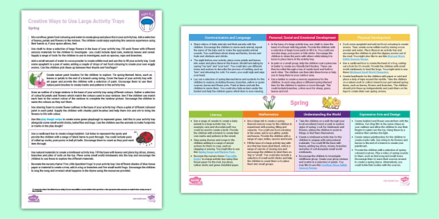 EYFS Ages 0-2 Spring Bumper Planning Pack