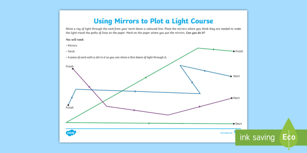 Y6 Light: Using Mirrors to Plot a Light Course Worksheet