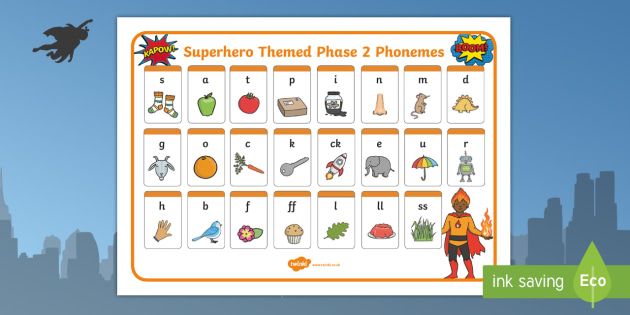 Superhero Themed Phase 2 Blends and Clusters Sound Mat - Superhero Themed