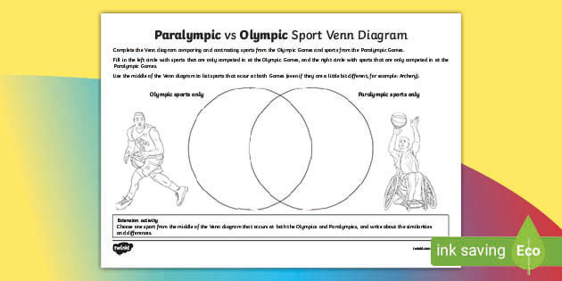 Olympics/Paralympics Venn Diagram Worksheet / Worksheet, worksheet