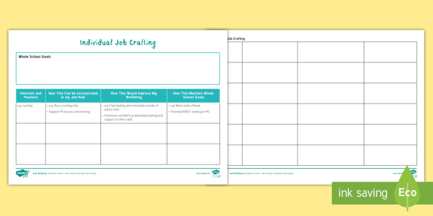 Individual Job Crafting Worksheet