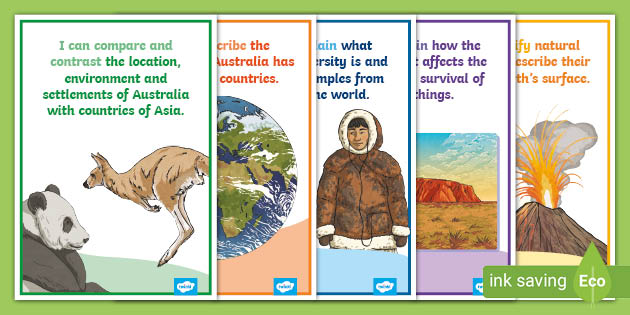 Beyond Our Borders Year 6 Integrated Unit I Can Statements Display Posters