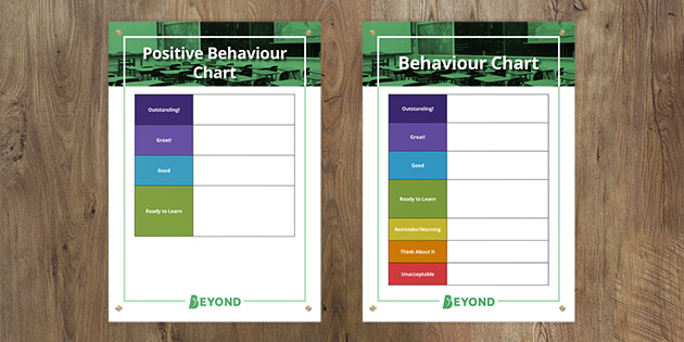 Portable Behaviour Chart | Wellbeing | Beyond (teacher made)