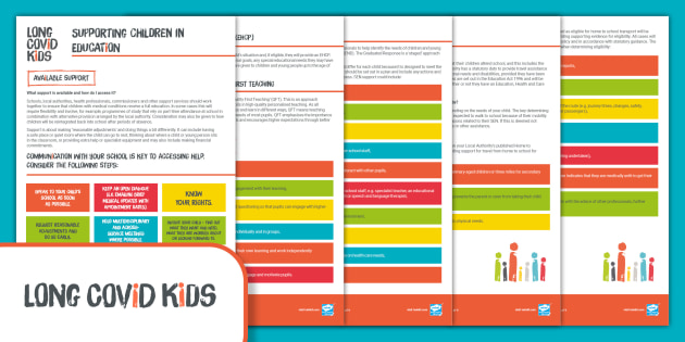 The effect of Long Covid on children - Twinkl Digest Education News