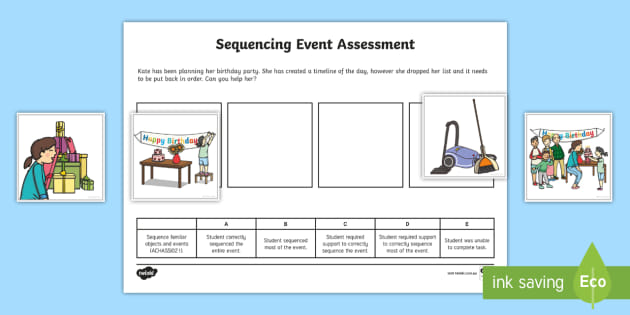 Sequencing Event Assessment Sheet