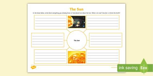* NEW * The Sun Mind Map (teacher made)
