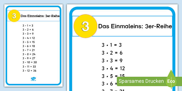 Das Einmaleins: Die 3er-Reihe Poster
