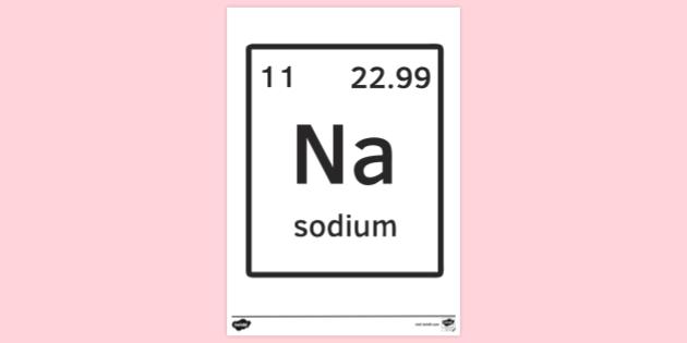 FREE! - Sodium Element Symbol Colouring Sheet (teacher made)