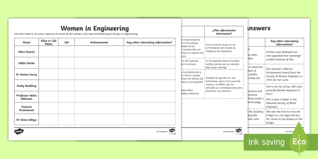 Women in Engineering KS2 Research Worksheet English/Spanish