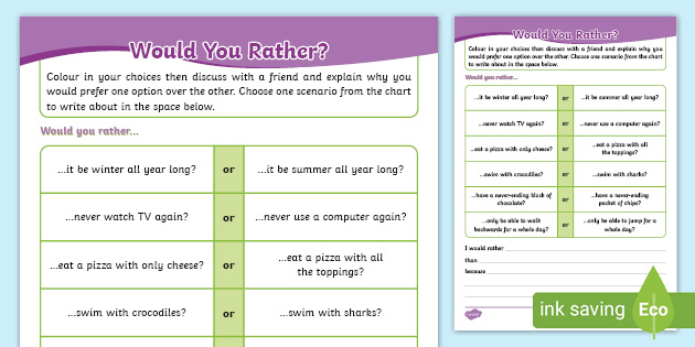 F-2 Would You Rather? Persuasive Discussion Activity Task