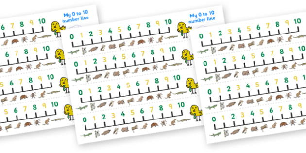 FREE! - 0-10 Number Line (Australian Animals) - Counting, Numberline ...