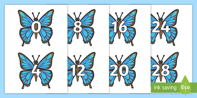 Counting in 4s Display Posters - Counting in 8s