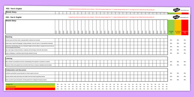 Wales KS2 Reading, Writing and Oracy Assessment Checklist