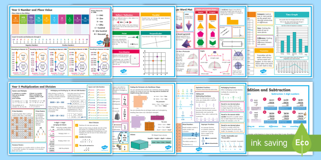 Year 5 Maths Vocabulary Word Mats (teacher made)