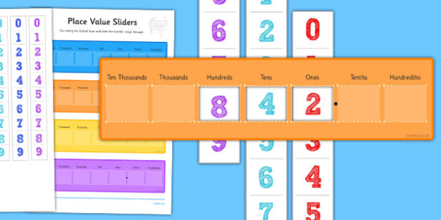 Place Value Maths Sliders Including Tenths and Hundredths