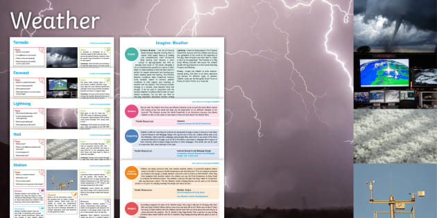Imagine Weather KS2 Resource Pack (teacher made)