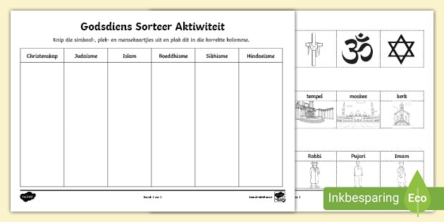 Godsdienste Sorteer Aktiwiteit (teacher made)