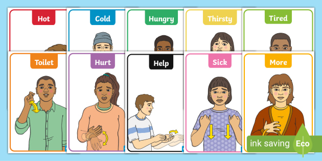 New Zealand Sign Language Useful Signs Display Poster