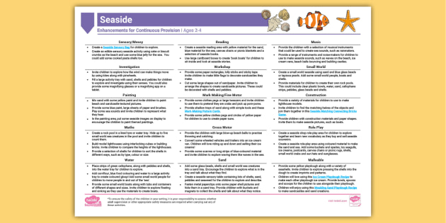 EYFS Seaside Continuous Provision Planning Ideas (Ages 2-4)