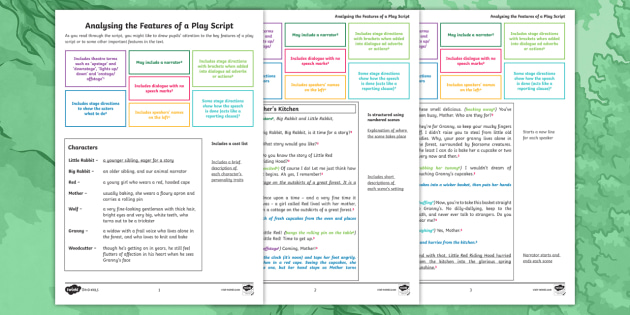 Little Red Riding Hood Playscript Examples Ks2