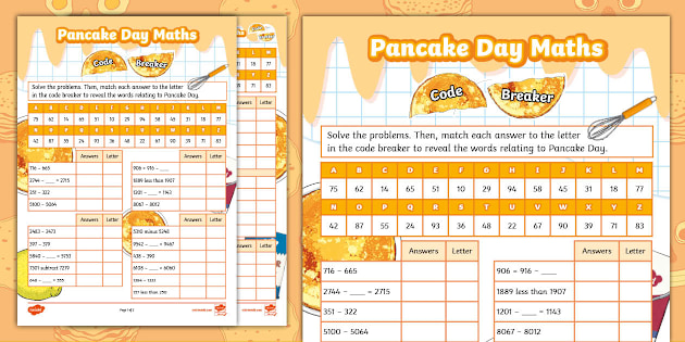 Pancake Day Mathematics • Twinkl.ca