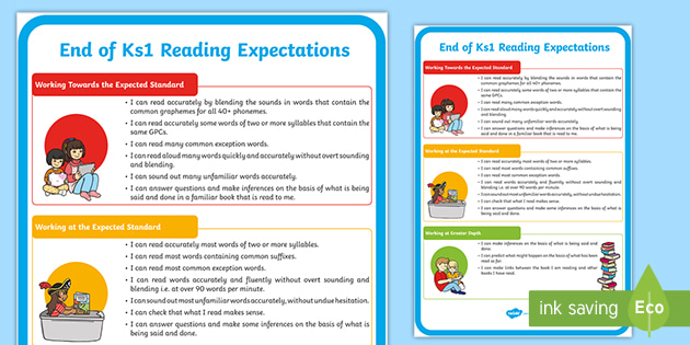 End of KS1 Reading Expectations Chart Display Poster - End of KS1 Maths