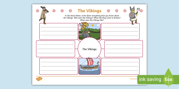 Vikings Mind Maps | twinkl.com.au
