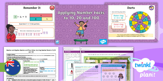 Yr 2 Addition and Subtraction Recall and Use Facts Lesson 4