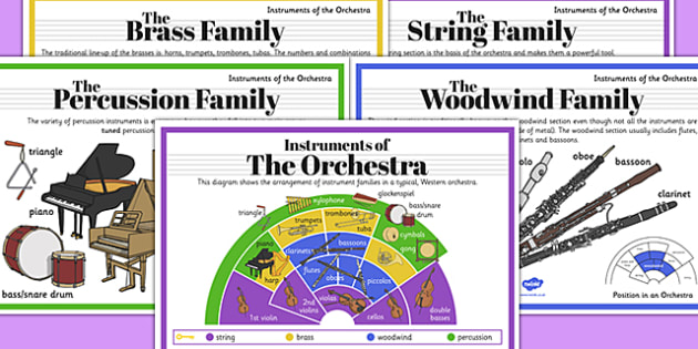 Orchestra Instruments Poster Pack - orchestra, instruments, poster, pack