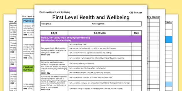 Health and Wellbeing CfE First Level Tracker (teacher made)