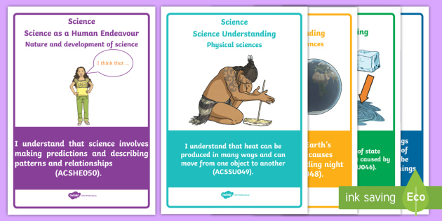 Australia Year 3 Science Targets Display Posters