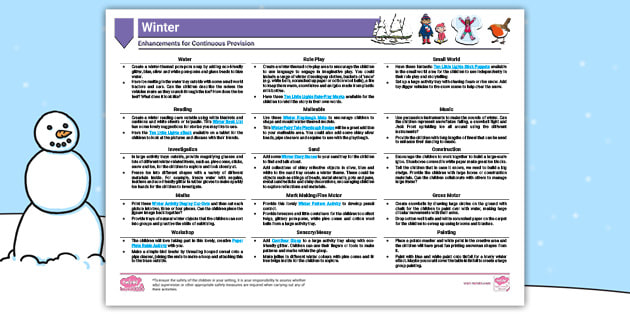 EYFS Winter Continuous Provision Ideas (Ages 2-4) (New EYFS 2021)