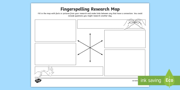 Fingerspelling Research Map (teacher made)