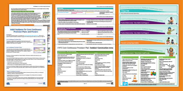 EYFS Outdoor Construction Area Core Continuous Provision Pack
