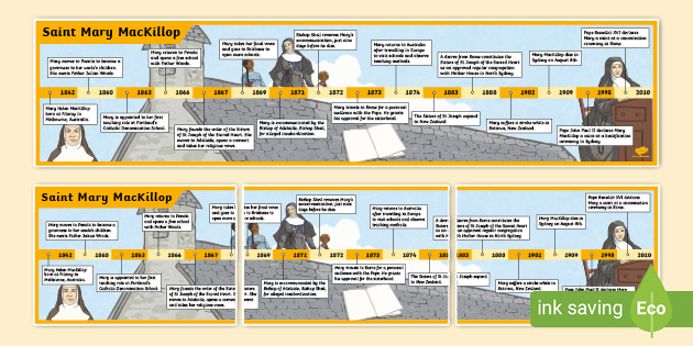 Saint Mary MacKillop Display Timeline (teacher made)
