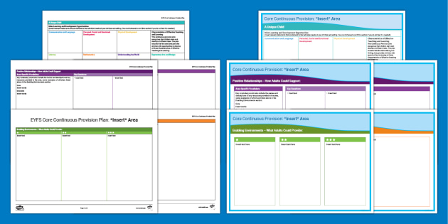 EYFS Editable Continuous Provision Plan and Poster Templates EYFS Editable Continuous Provision Plan and Poster Templates